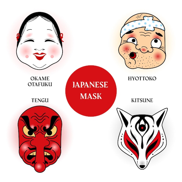 Vibrant Japanese Mask Designs: Traditional Symbols and Expressions ...