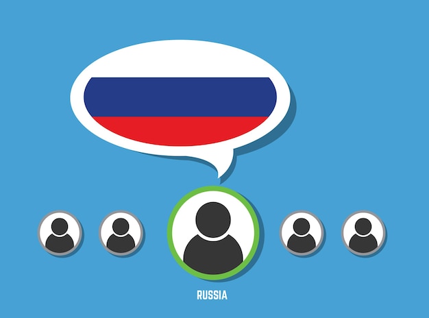 Diverse Russian Voices Expressing National Identity | Jiffy Designs