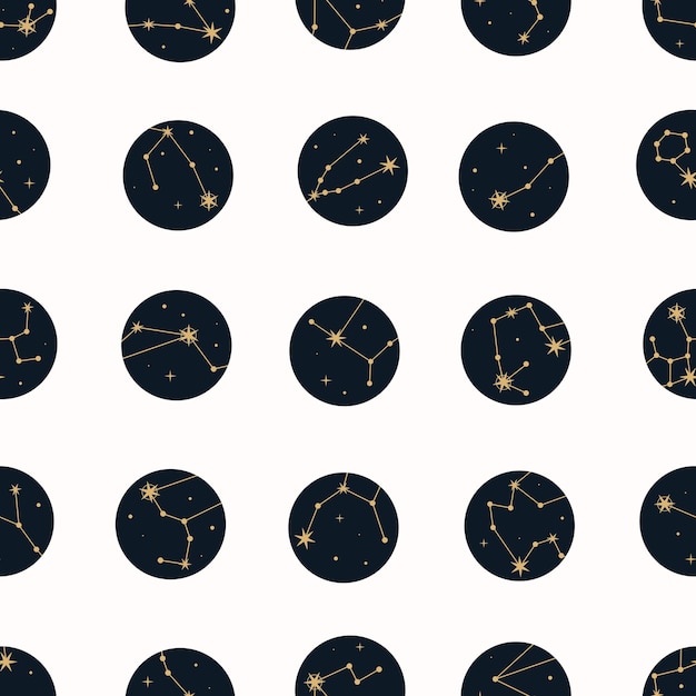 Celestial Constellation Patterns in Circular Frames | Jiffy Designs