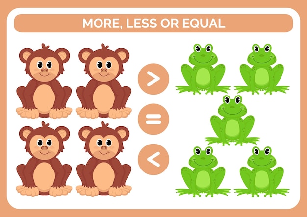 Playful Monkeys and Cheerful Frogs: A Whimsical Comparison | Jiffy Designs