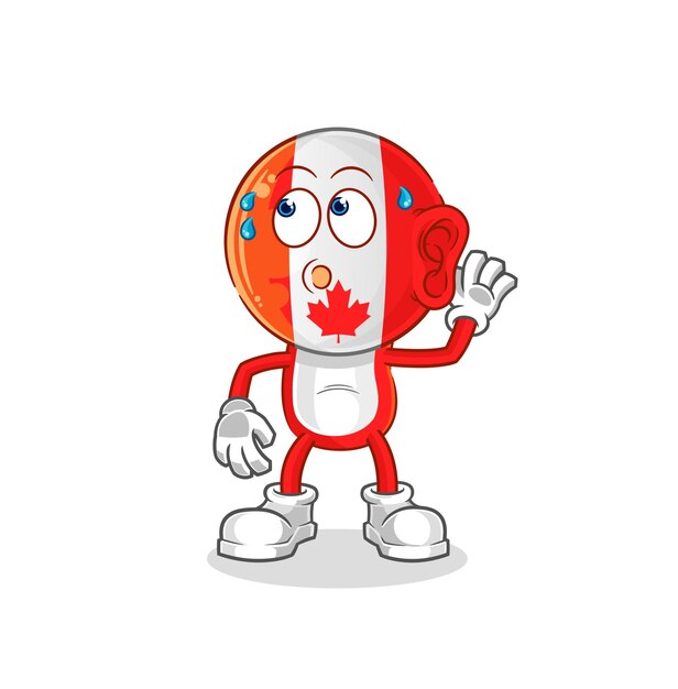 Cheerful Canadian Flag Character Waving Friendly Greeting | Jiffy Designs