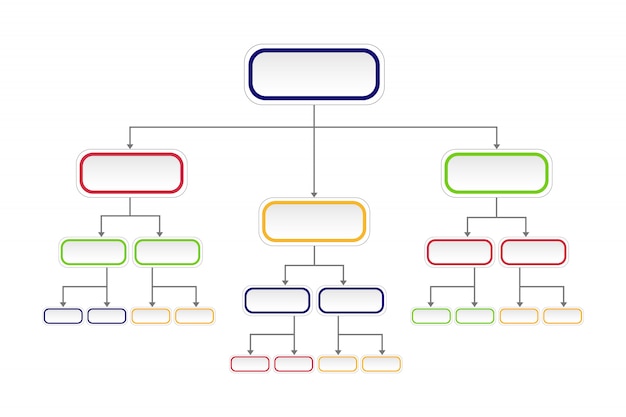 Vibrant Organizational Diagram with Colorful Rectangular Nodes | Jiffy ...