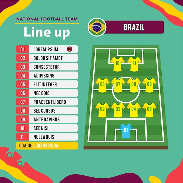 Vibrant Brazilian National Football Team Lineup | Jiffy Designs