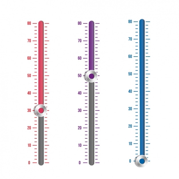 Vibrant Thermometer Illustrations with Distinct Color Schemes and ...