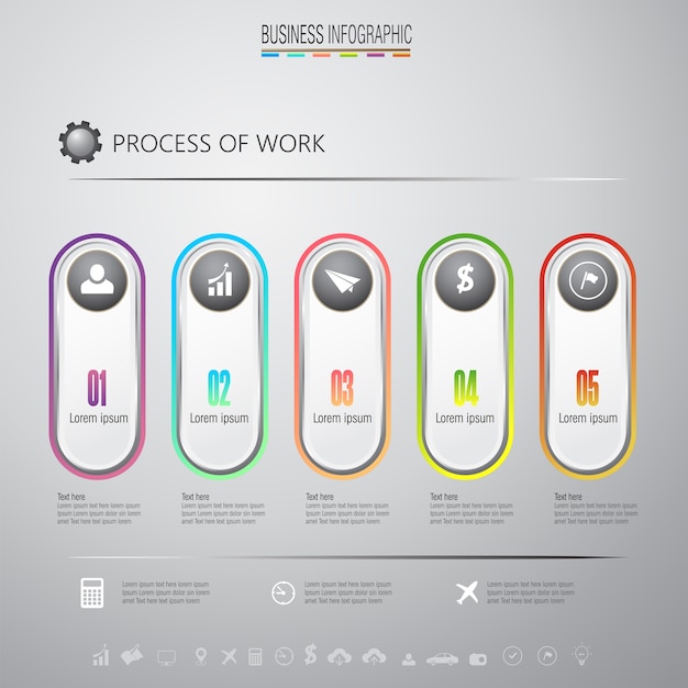 Vibrant Workflow Stages: Visualizing Business Process Steps | Jiffy Designs