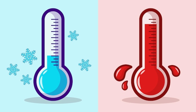 Thermometers Measuring Hot and Cold Temperatures | Jiffy Designs