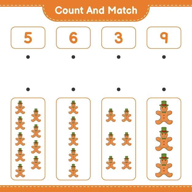 Counting Gingerbread Men: A Fun Math Activity | Jiffy Designs
