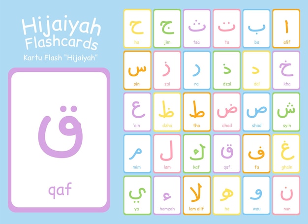 Colorful Arabic Alphabet Flash Cards with Playful Designs | Jiffy Designs