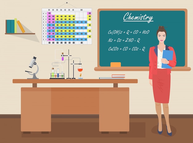 Chemistry Lab Classroom Illustration with Teacher and Equipment | Jiffy ...
