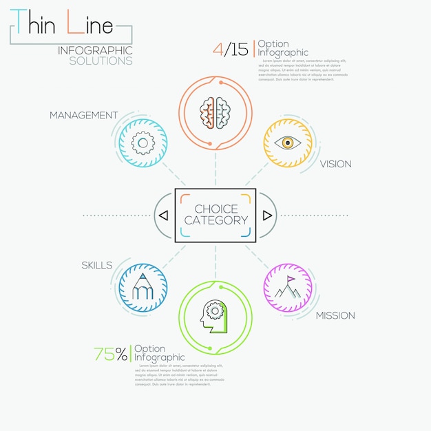 Vibrant Infographic Depicting Key Concepts of Thin Line Design | Jiffy ...