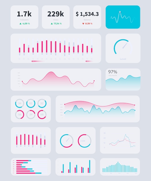 Vibrant Data Analytics Dashboard with Diverse Visualizations | Jiffy Designs