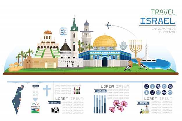 Vibrant Panorama of Israel's Iconic Landmarks and Cultural Treasures ...