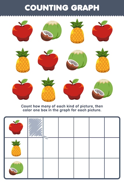 Colorful Fruit Counting Graph: A Playful Visual Learning Tool | Jiffy ...