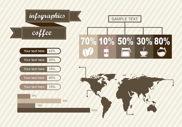 Captivating Coffee Infographic with Global Reach | Jiffy Designs