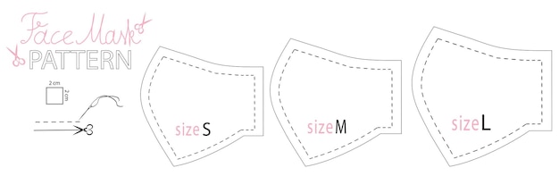 Versatile Face Mask Pattern in Three Sizes | Jiffy Designs