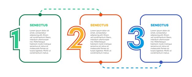 Vibrant Infographic with Numbered Sections and Descriptive Text | Jiffy ...