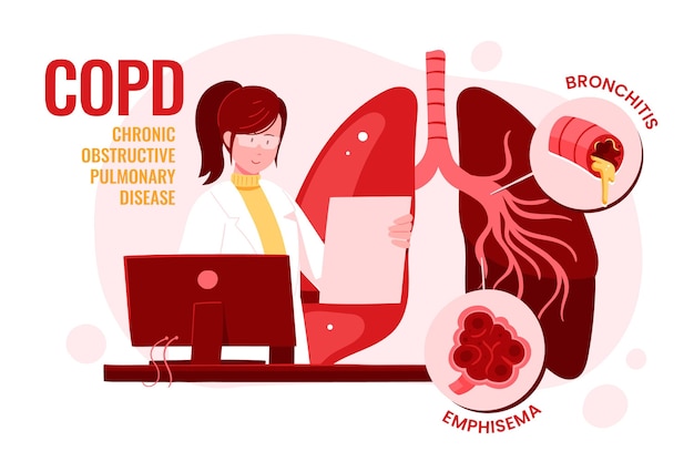 Vibrant Illustration Depicting the Impacts of COPD | Jiffy Designs