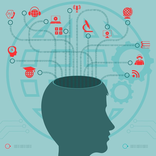 Interconnected Thoughts: A Visualization of the Human Mind | Jiffy Designs