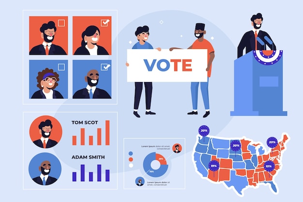 Vibrant Portraits of Political Candidates and Voting Infographics ...