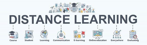Diverse Icons Illustrating the Elements of Distance Education | Jiffy ...