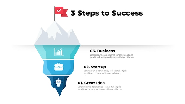 Illustrated Guide to Achieving Business Success in 3 Steps | Jiffy Designs