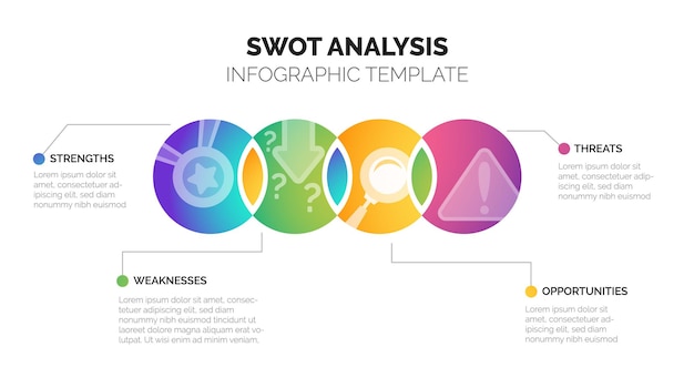 Vibrant SWOT Analysis Infographic with Colorful Circular Elements ...