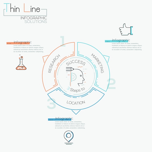 Colorful Infographic Diagram Illustrating Key Factors for Success ...