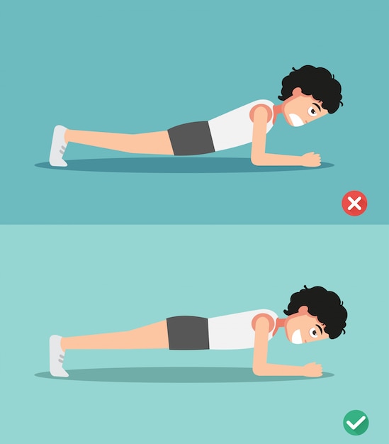 Illustrated Guide to Proper Plank Posture for Core Strength | Jiffy Designs