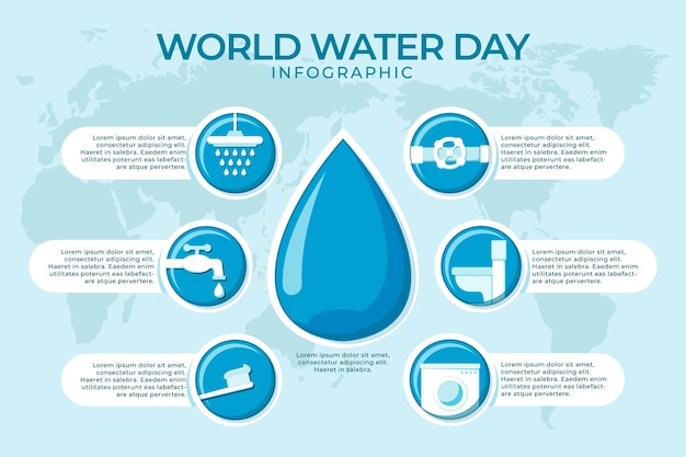 Celebrating World Water Day: Conserving Our Precious Resource | Jiffy ...