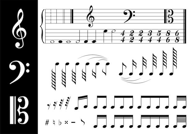Comprehensive Music Notation Elements: Clefs, Notes, and Symbols ...