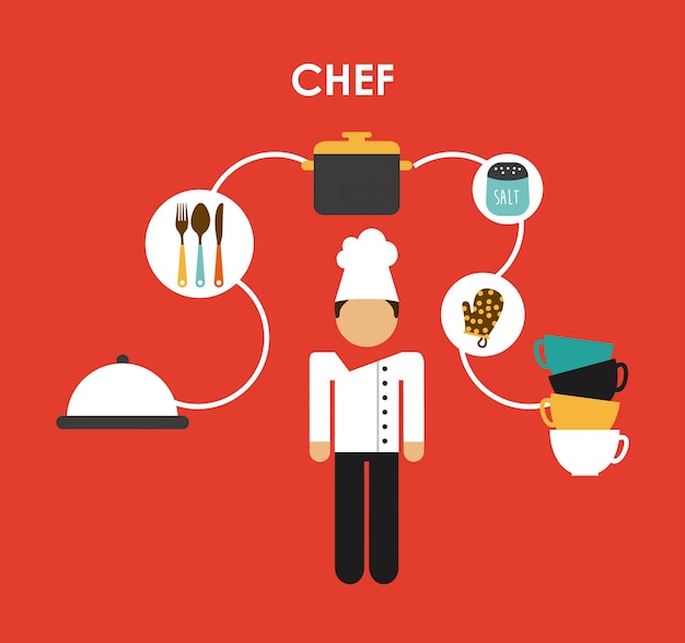 Minimalist Chef Illustration with Culinary Elements and Bold Colors ...
