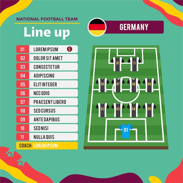 Germany's National Football Team Lineup Revealed | Jiffy Designs