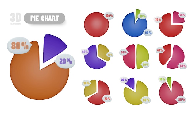 Vibrant Pie Charts Depicting Diverse Data Visualizations | Jiffy Designs