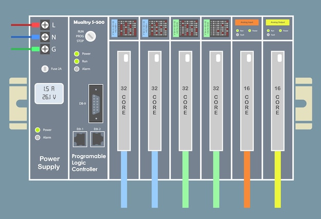 Detailed Control Panel for Monitoring and Adjusting Power Supply ...