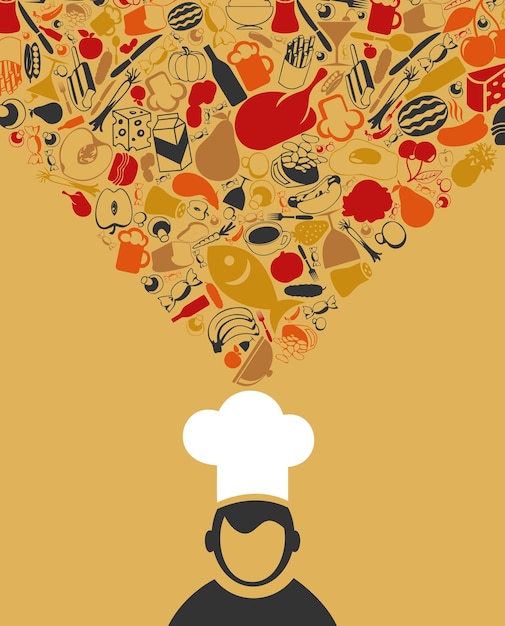 Culinary Creativity Flows from the Chef's Mind | Jiffy Designs