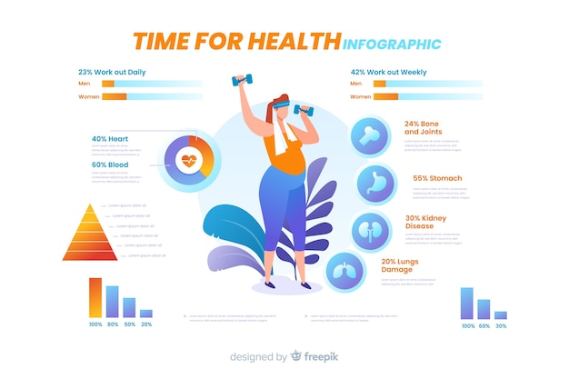 Vibrant Infographic Highlights Keys to Healthy Living | Jiffy Designs