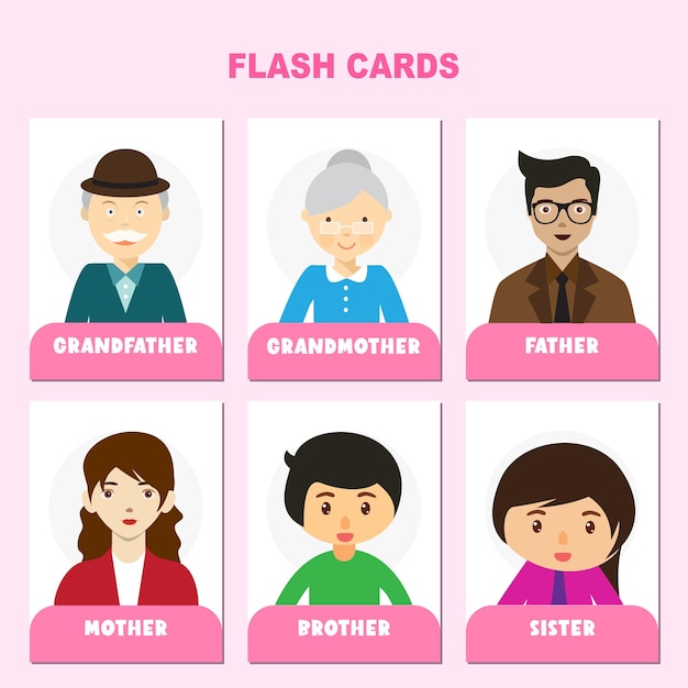 Vibrant Family Flash Cards with Diverse Characters | Jiffy Designs