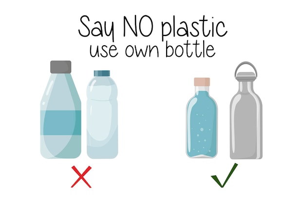 Eco-Friendly Bottles: Ditch Plastic, Embrace Reusable Options | Jiffy ...