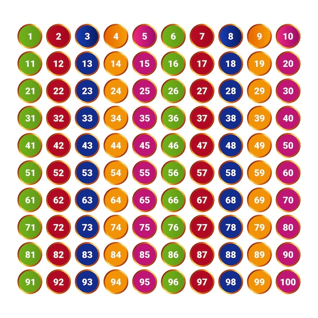 Vibrant Numbered Circles in Earthy Color Palette | Jiffy Designs