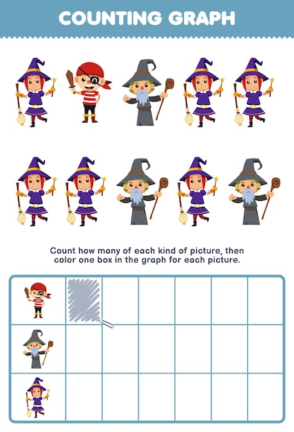 Enchanting Witch Counting Graph: Tallying Magical Creatures | Jiffy Designs