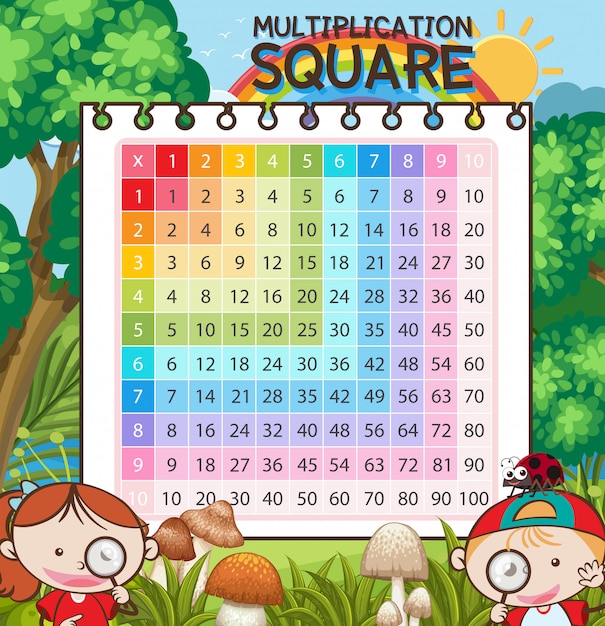 Colorful Multiplication Square Illustration with Playful Children ...