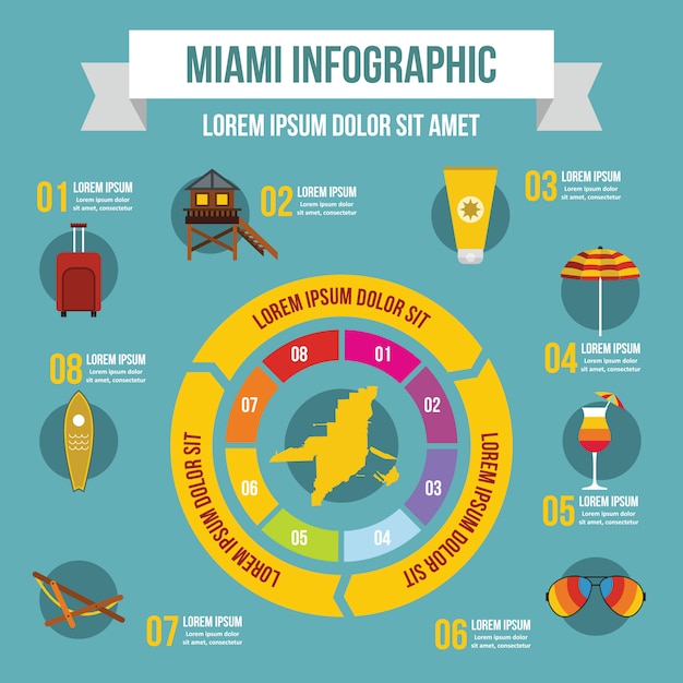 Vibrant Miami-Themed Infographic with Iconic Imagery | Jiffy Designs
