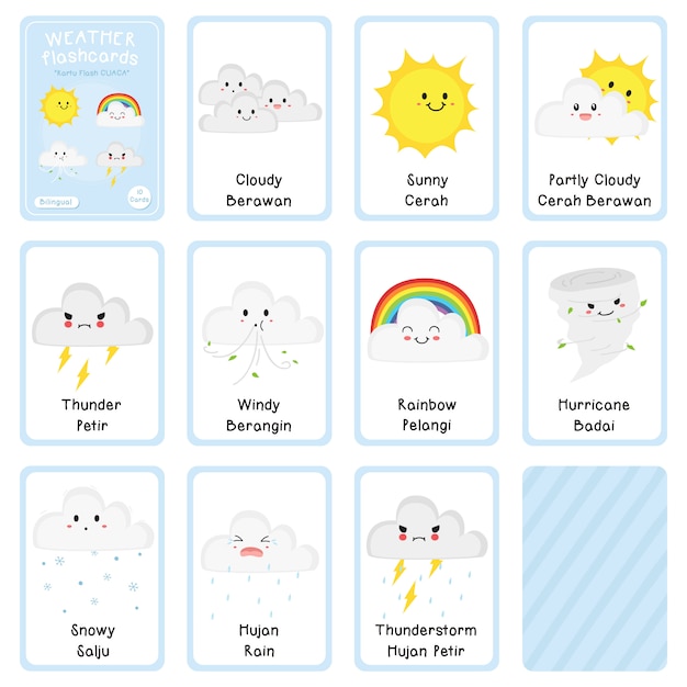 Playful Weather Illustrations with Expressive Cloud Characters | Jiffy ...