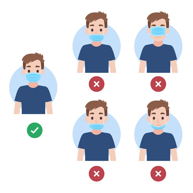 Illustrated Masks and Safety Symbols: A Visual Guide | Jiffy Designs