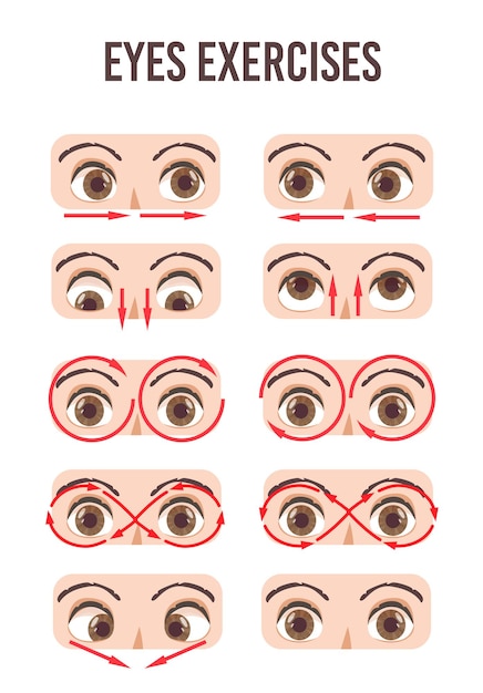 Illustrated Guide to Relaxing and Strengthening Eye Exercises | Jiffy ...