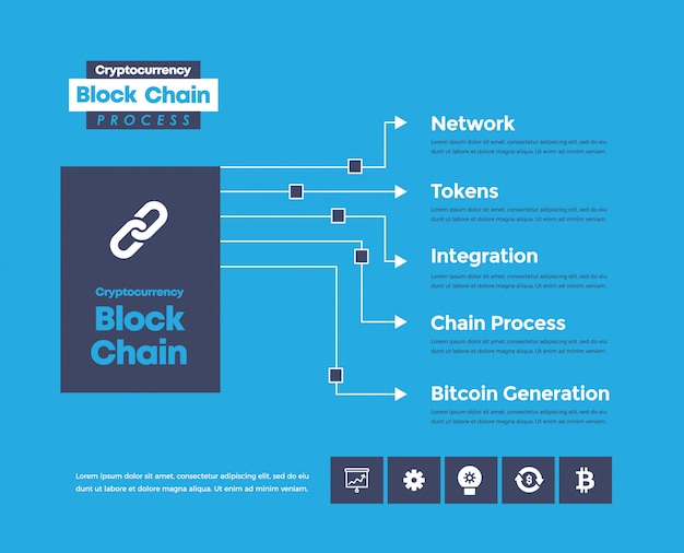 Blockchain Technology Infographic with Network and Token Integration ...