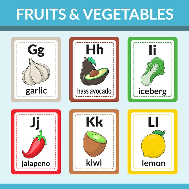 Vibrant Produce Pictograms: A Flavorful Alphabet of Fruits and Veggies ...