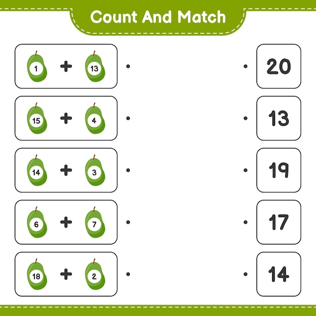 Vibrant Avocado Addition: A Playful Math Exercise | Jiffy Designs