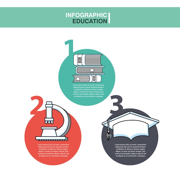 Vibrant Infographic Showcasing Key Elements of Education | Jiffy Designs