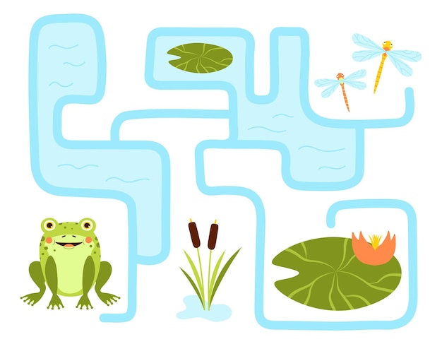 Whimsical Pond Elements: Vibrant Nature Motifs for Creative Projects ...